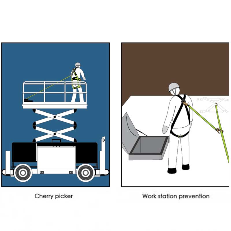 Kratos MEWP Restraint at Work Safety Harness Kit | Lifting365